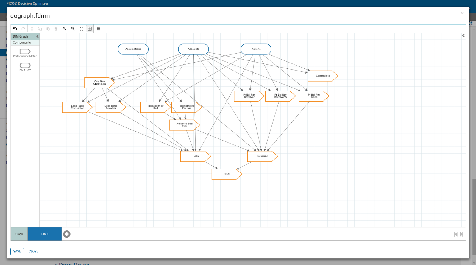 FICO Decision Optimizer