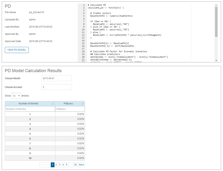 Browse a Gallery of FICO® Xpress Solutions
