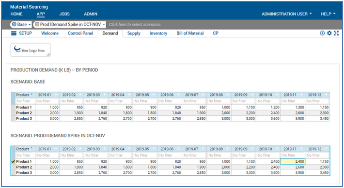 Rapid Python Model Deployment with FICO® Xpress Insight