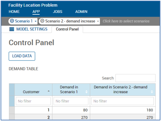 Rapid Python Model Deployment with FICO® Xpress Insight