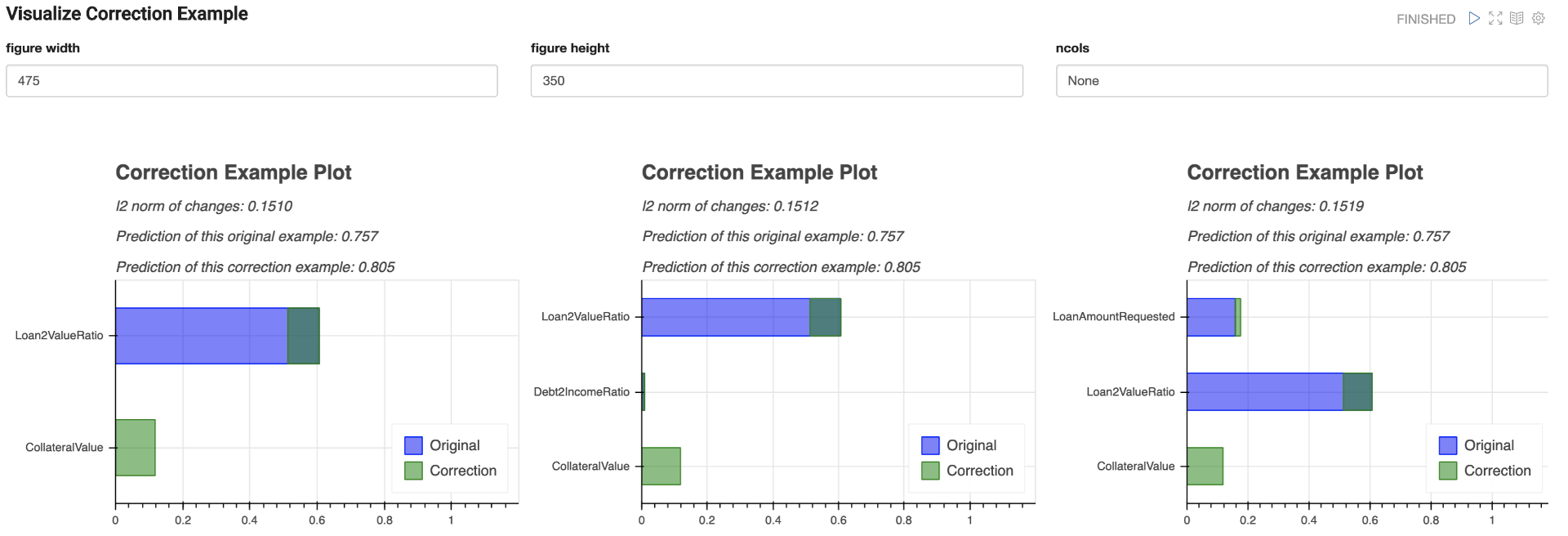 Analytics Workbench xAI